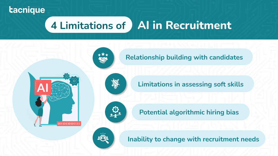 How AI Can Never Replace Recruiters.